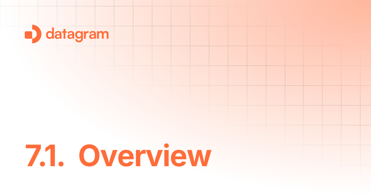 7.1. Overview | Datagram