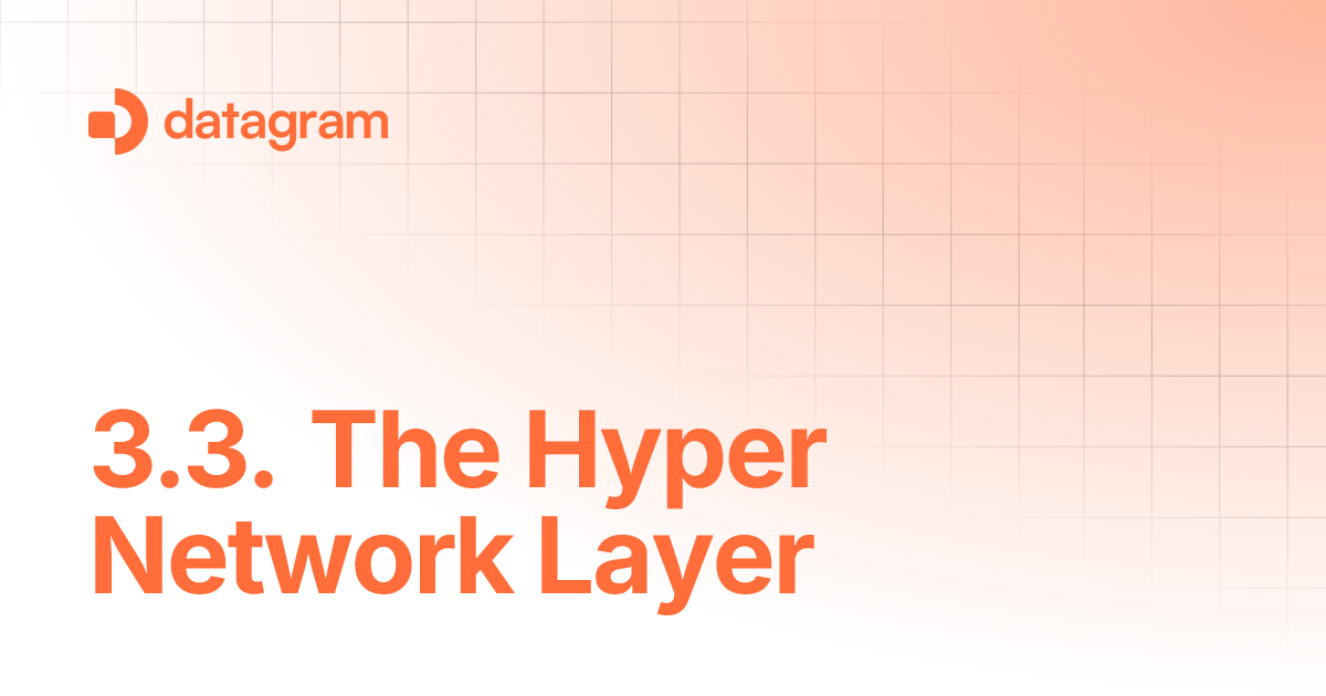 3.3. The Hyper Network Layer | Datagram