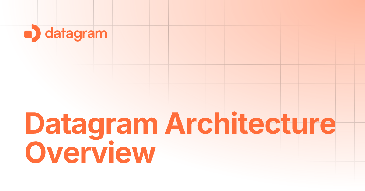 Datagram Architecture Overview | Datagram